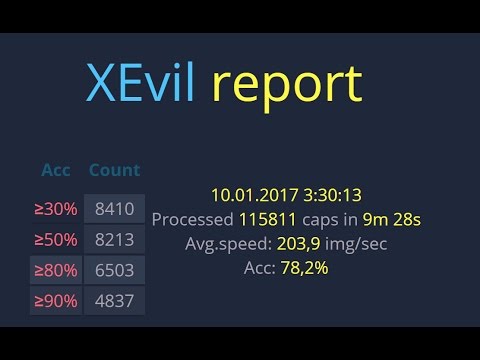 XEvil: new OCR - captcha solver, more than 8400 (!) captcha types - YouTube