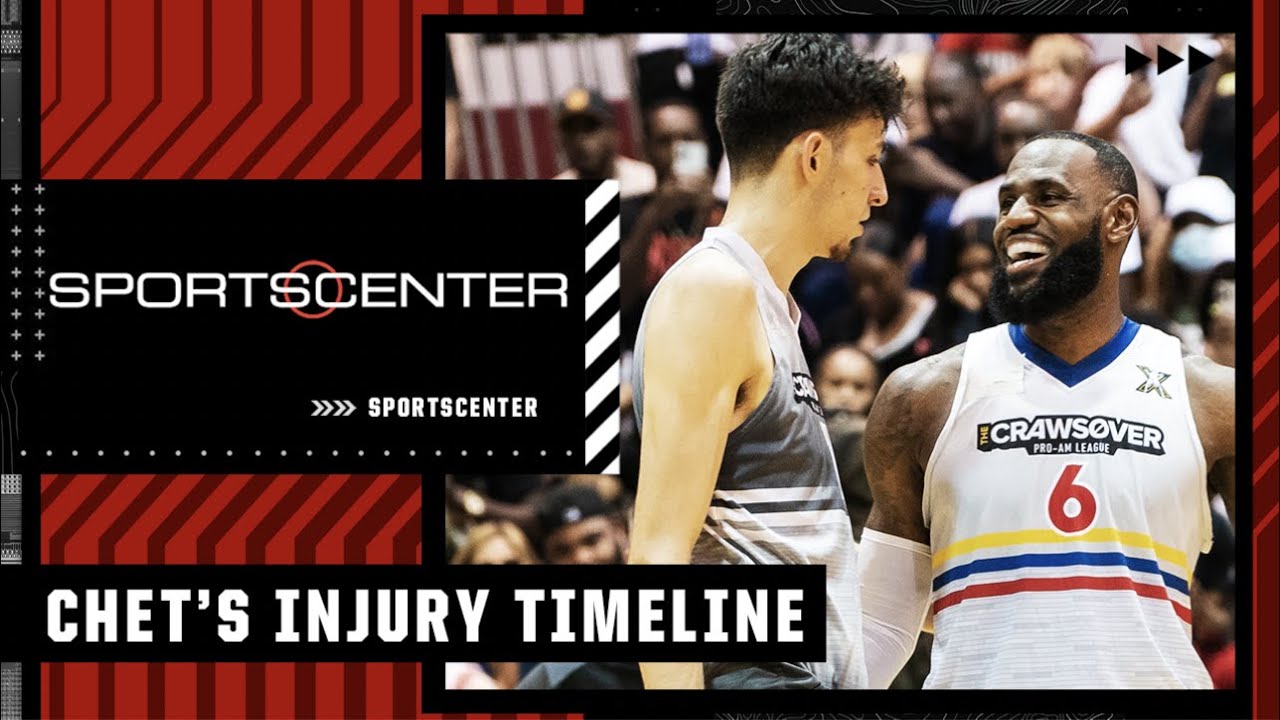 Chet Holmgren injury analysis & recovery timeline | SportsCenter - YouTube