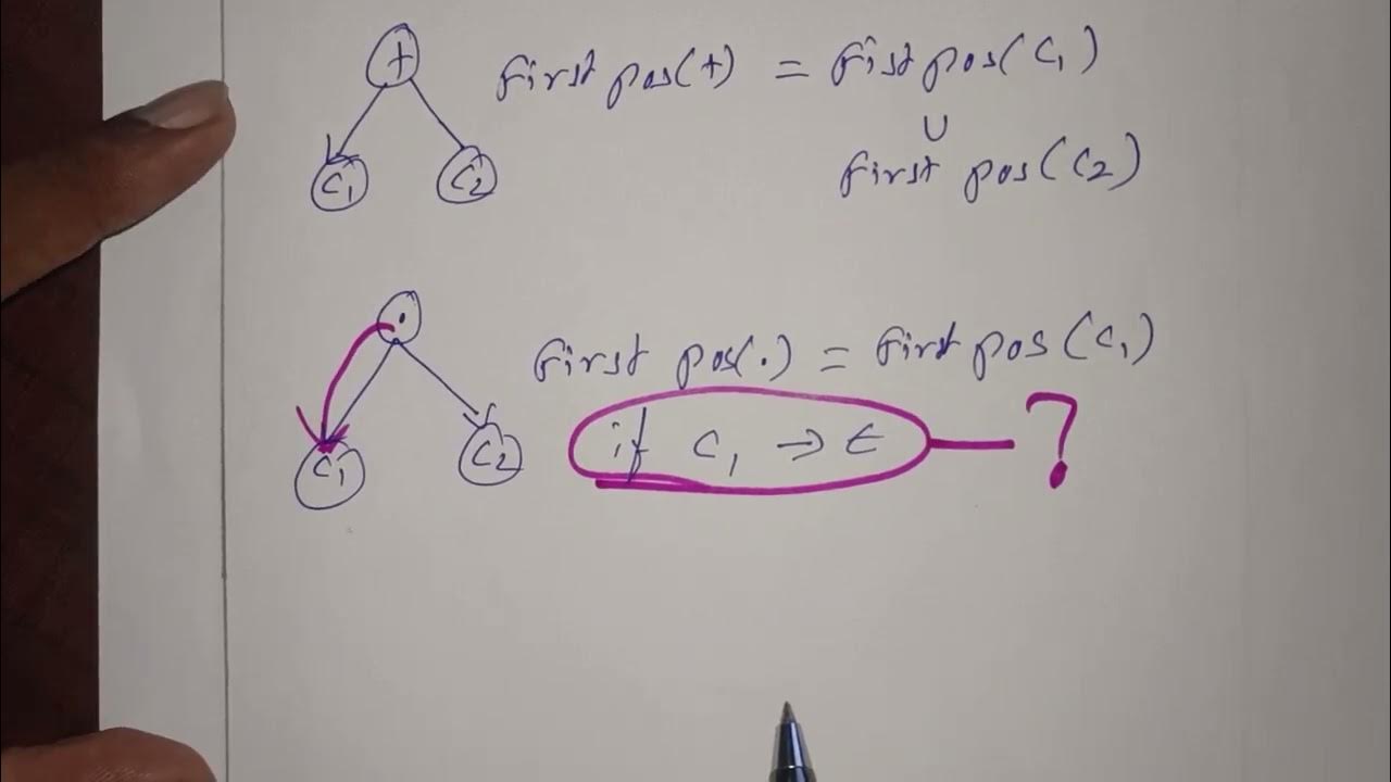 Regular expression to DFA direct Method Part 1 - YouTube