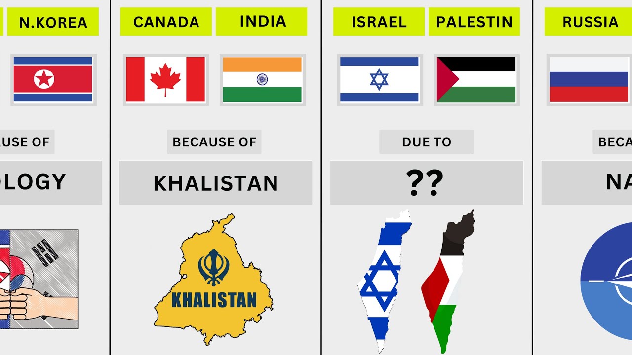 Why Do These Countries Hate Each Other? - YouTube