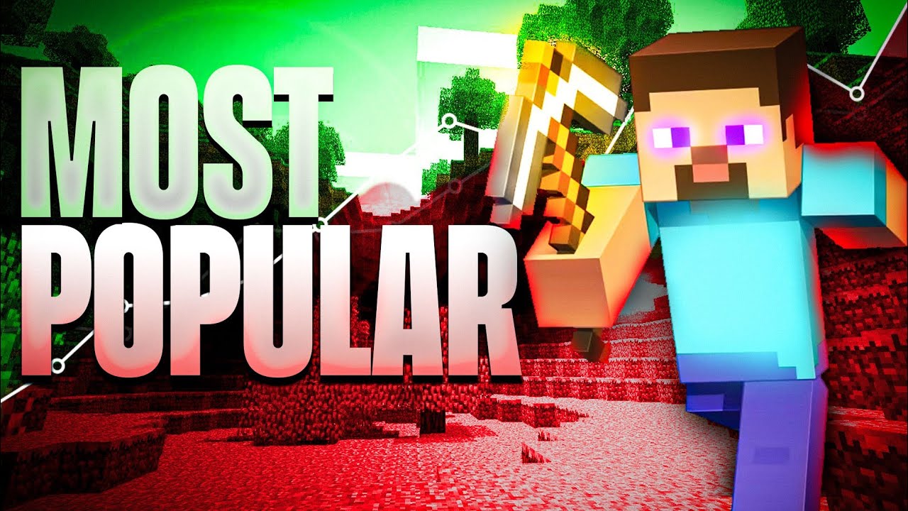 How did Minecraft become so popular ? - YouTube