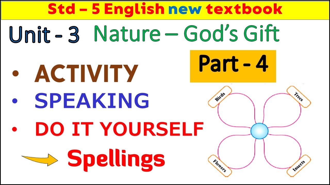 Std 5 English unit 3 part 4 Activity Speaking - YouTube