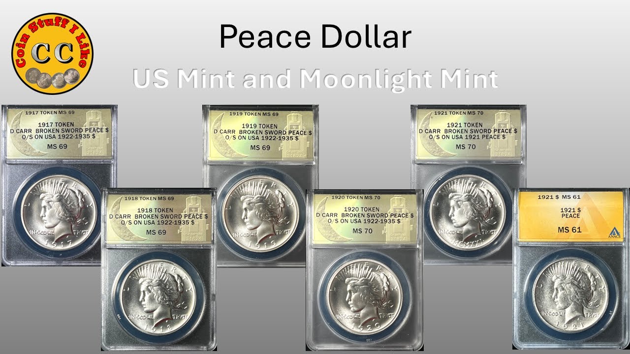 Peace Dollar - US Mint and Moonlight Mint. Part 2. - YouTube