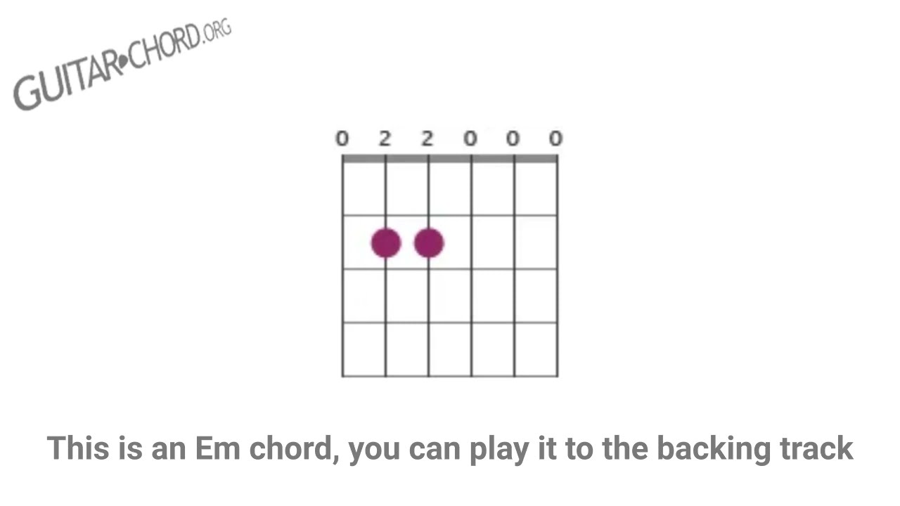 How To Play An E Minor Chord On Guitar