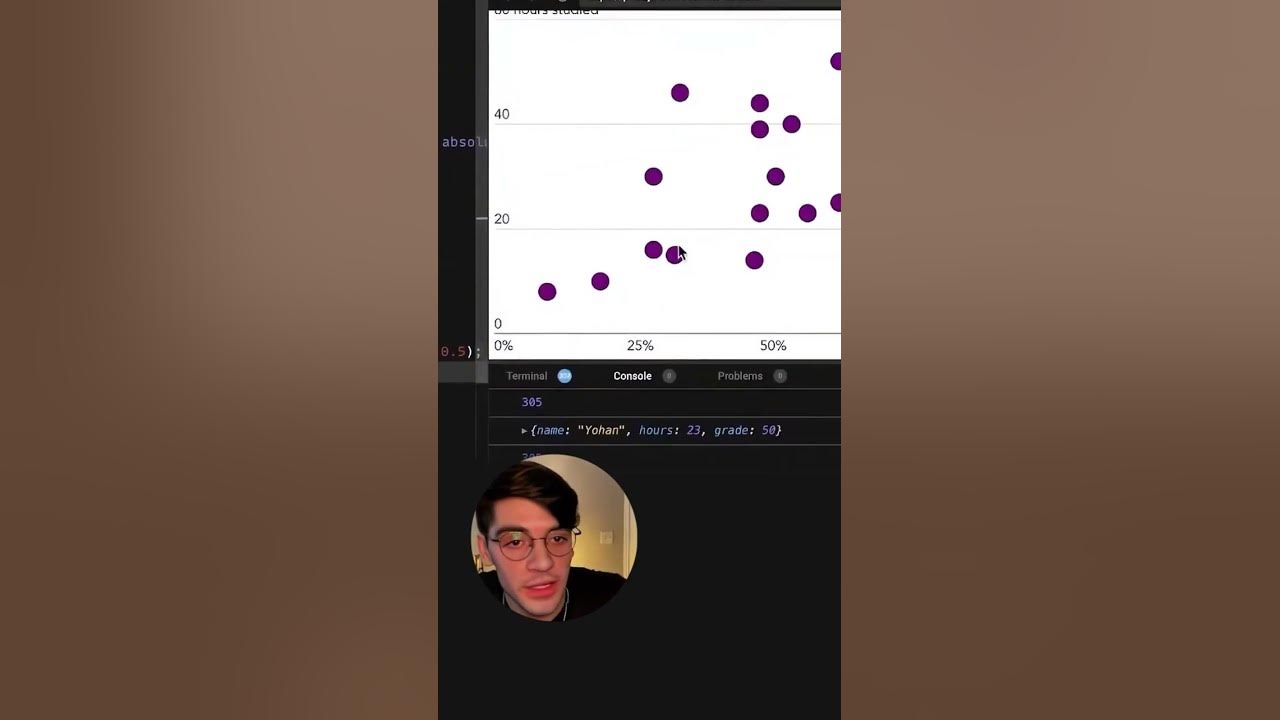 Svg Tutorial Hovering Over Elements Behind A Tooltip Youtube