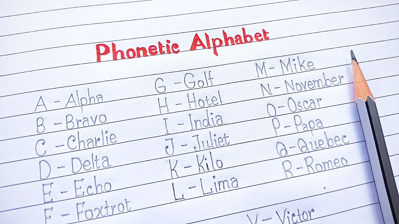 Phonetic Alphabet For Practice With Pencil How To Write Phonetic Phonetic Alphabet For Practice With Pencil How To Write Phonetic
