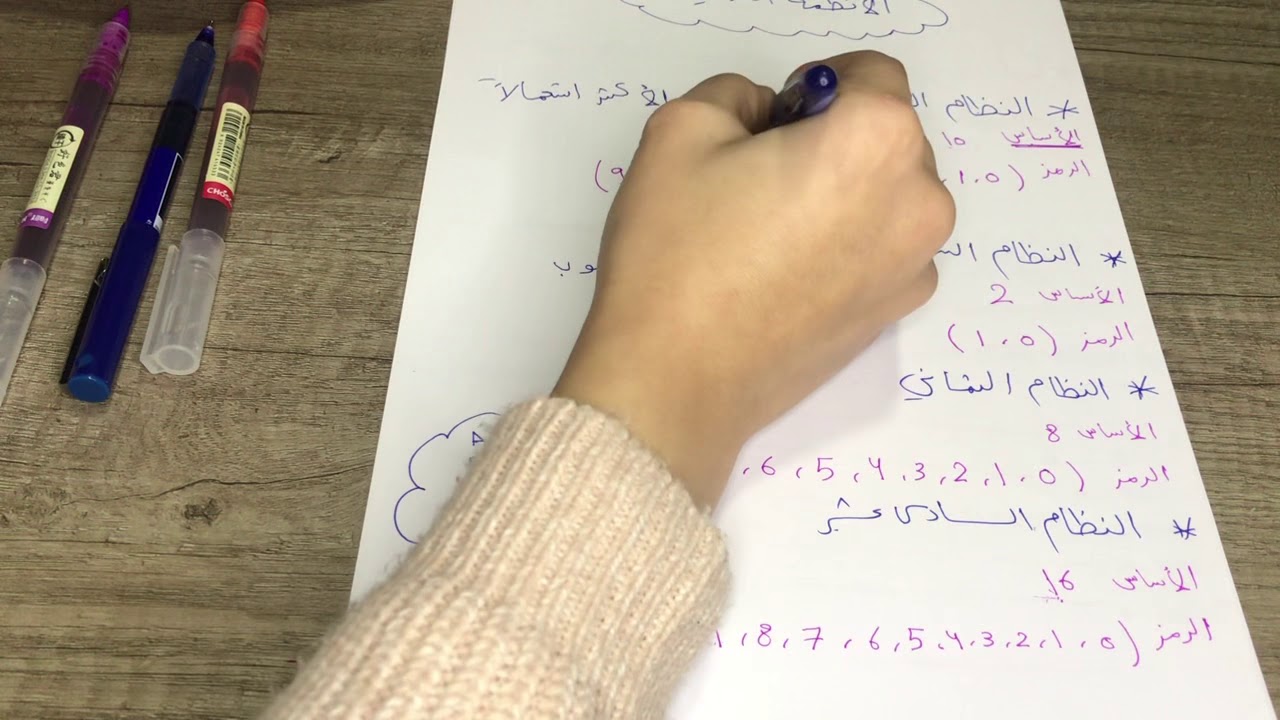 شرح مادة علوم الحاسوب التوجيهي🌺الوحدة الاولى أنظمة العدّ ١ 🌺المعلمة