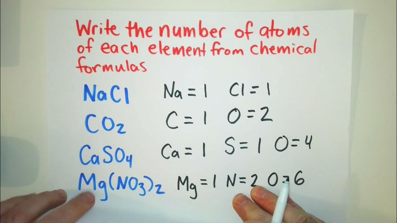 How to Write and Interpret Chemical Formulas (Step-by-Step Examples ...