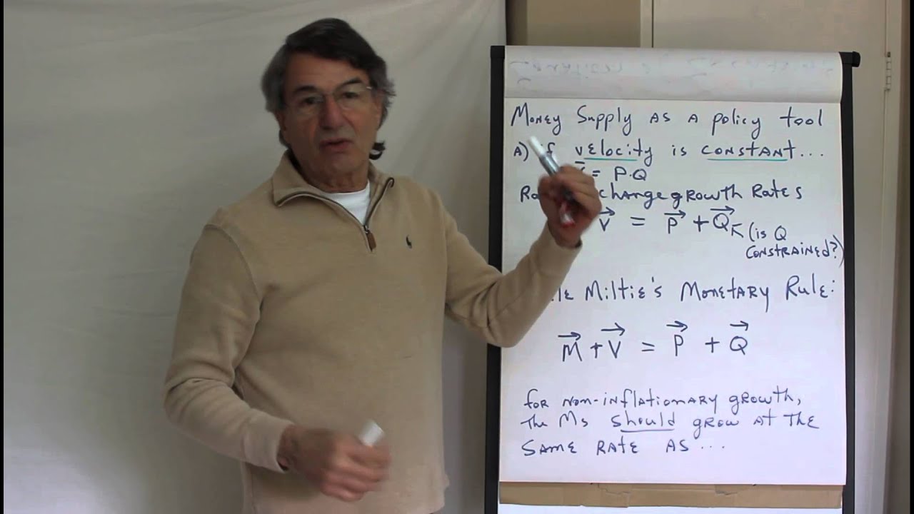 The Equation of Exchange - YouTube