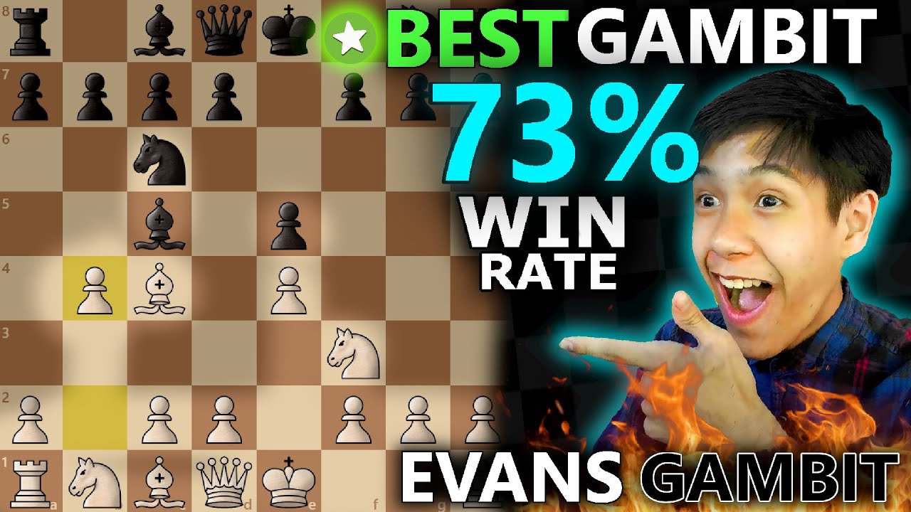 WIN IN 10-8 MOVES! - Evans Gambit - TRICKY Chess Opening for Black Against Scandinavian. - YouTube