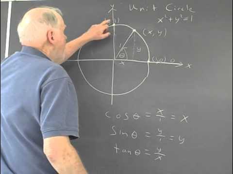Unit Circle, Part 2 of 2. - YouTube