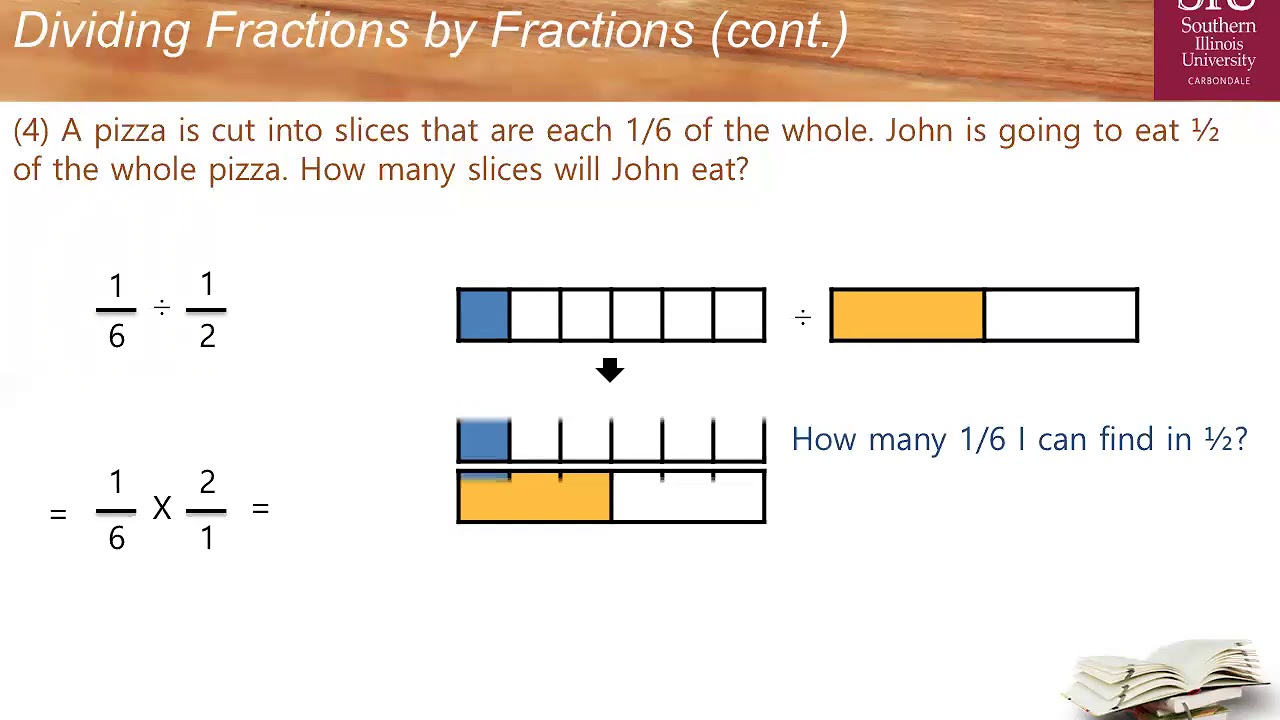 CI 120: Fraction Division - YouTube