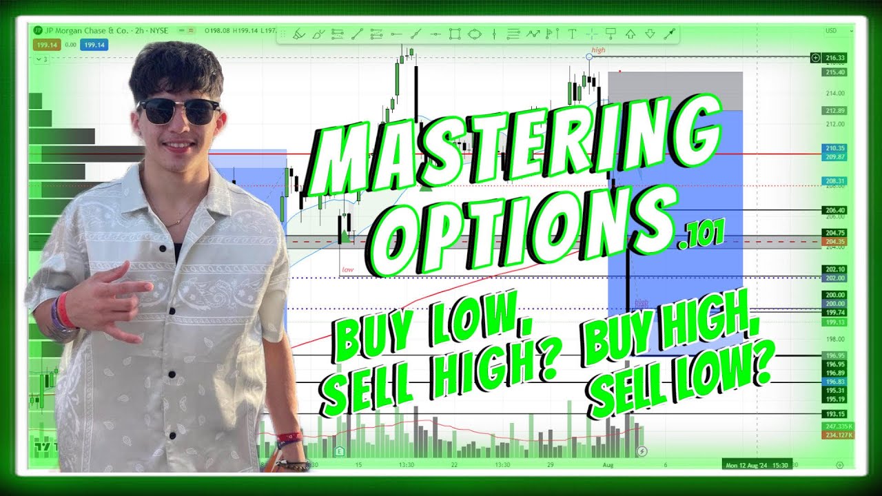 Mastering Options 101: Buy Low / Sell High (CALLS) & Buy High / Sell ...