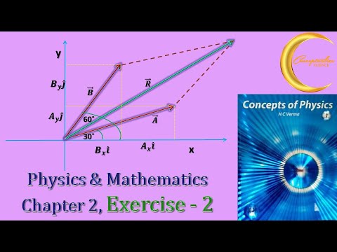 Class 11 Physics | Concept of Physics | HC Verma Solution | Chapter 2 ...