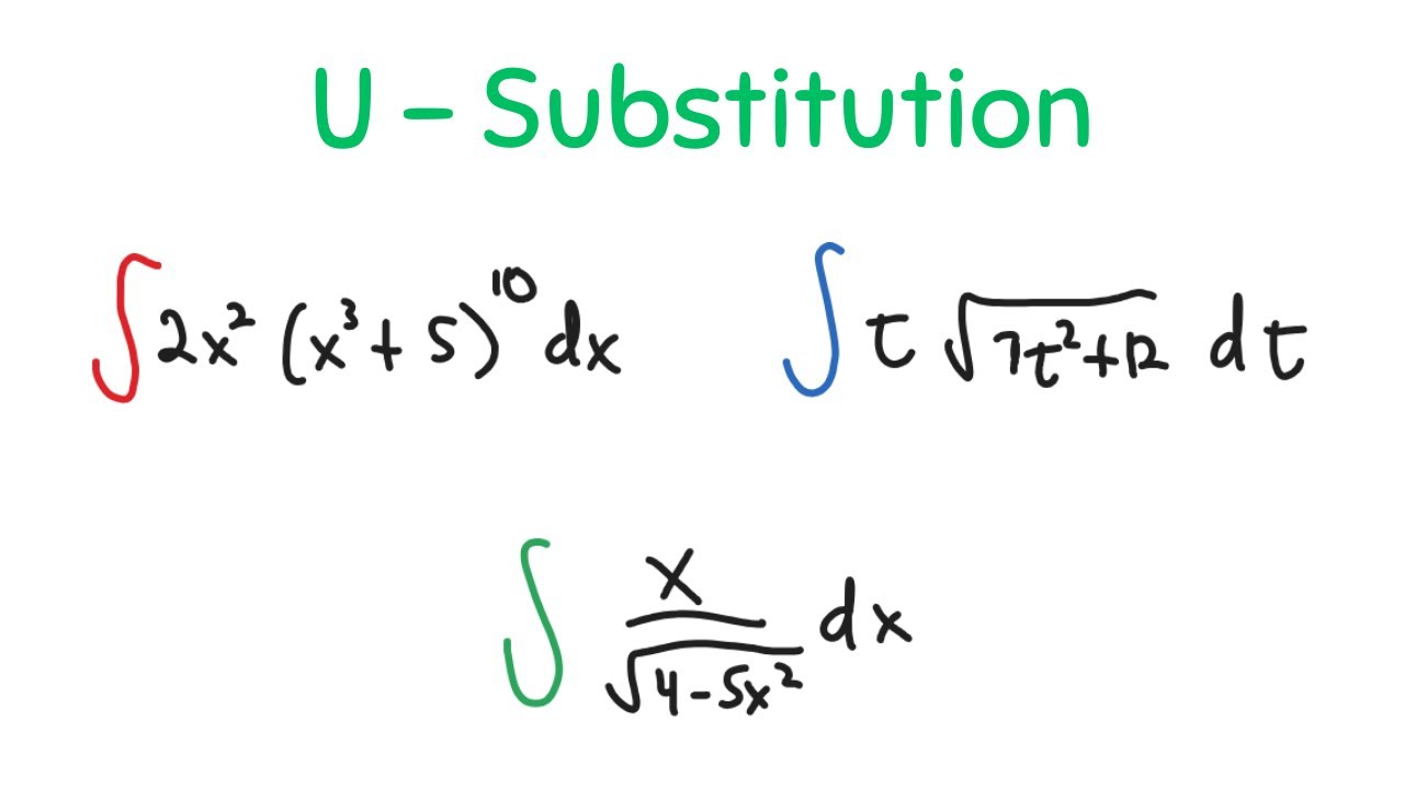 Finding Antiderivatives by U-Substitution -- Calculus - YouTube