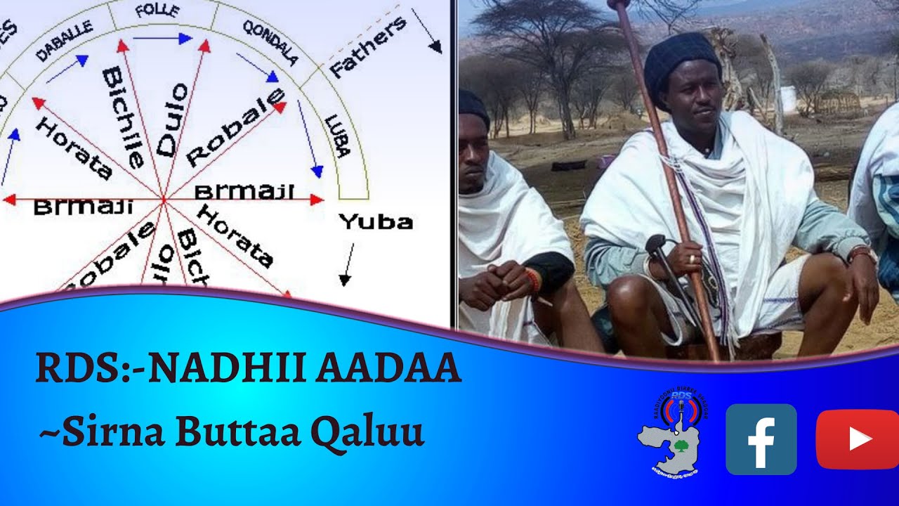 RDS:-NADHII AADAA (Hagayya 6, 2022) - YouTube