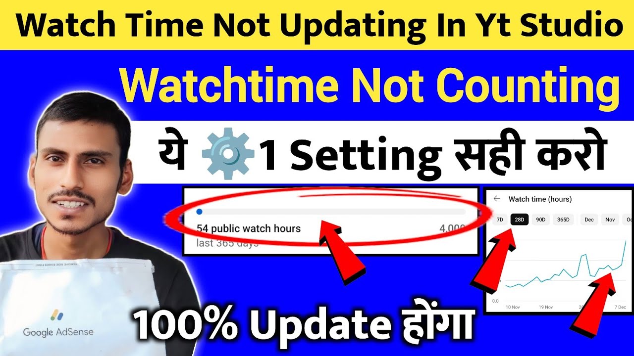 Watch Time Not Updated In Monetization Tab | Watch Time Not Showing In Yt Studio Earn Option🔥 ...