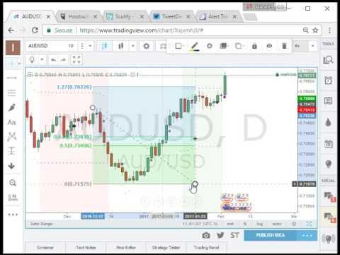 Simple method to optimize Fibonacci with Multiple time frame in 3 seconds - YouTube