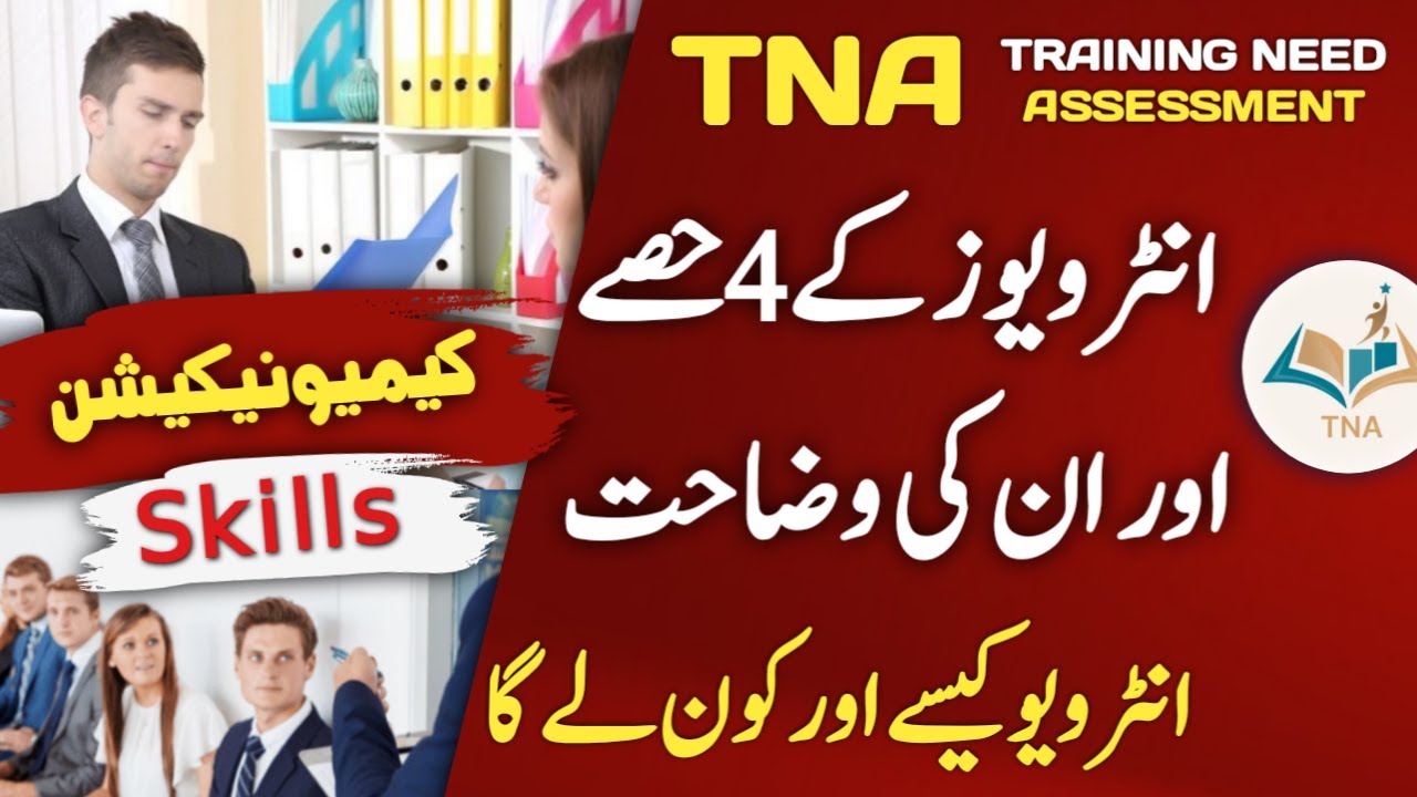 Parts of TNA Interview | Fully Covered in detail alongwith Easy Urdu ...