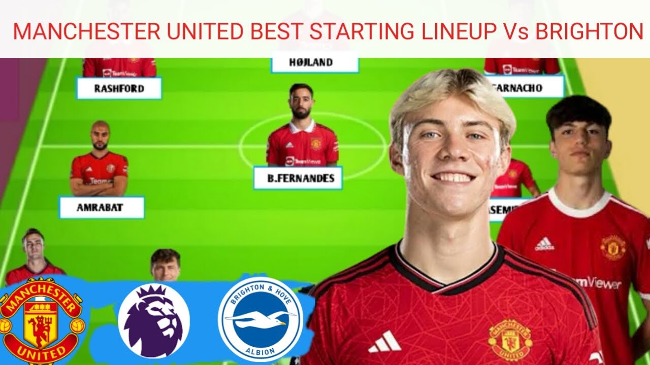 Højland and Garnacho debut~Manchester United best predicted starting ...