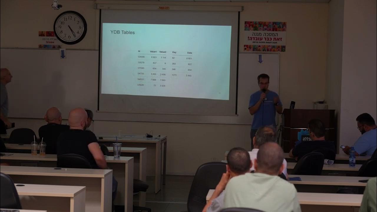 "YDB is an open-source Distributed SQL Database" by Oleg Bondar & Andrey Fomichev - YouTube