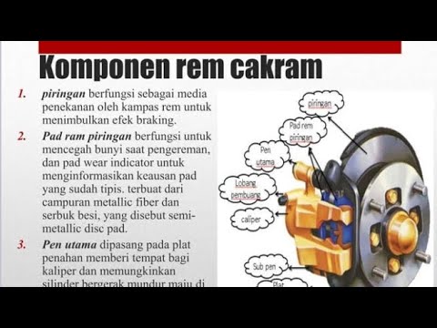 KOMPONEN DAN FUNGSI REM CAKRAM PADA MOBIL - YouTube