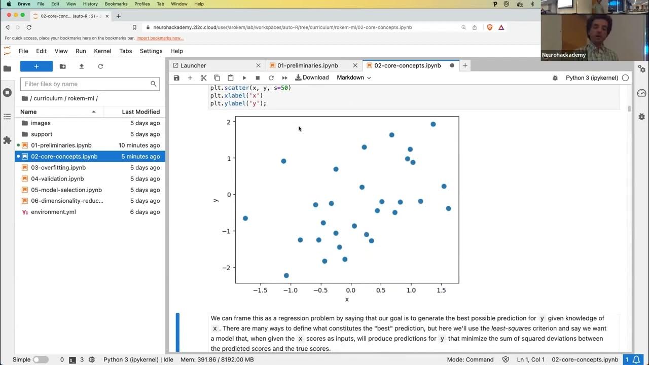 NeuroHackademy 2023: Ariel Rokem: Introduction to Machine Learning - YouTube