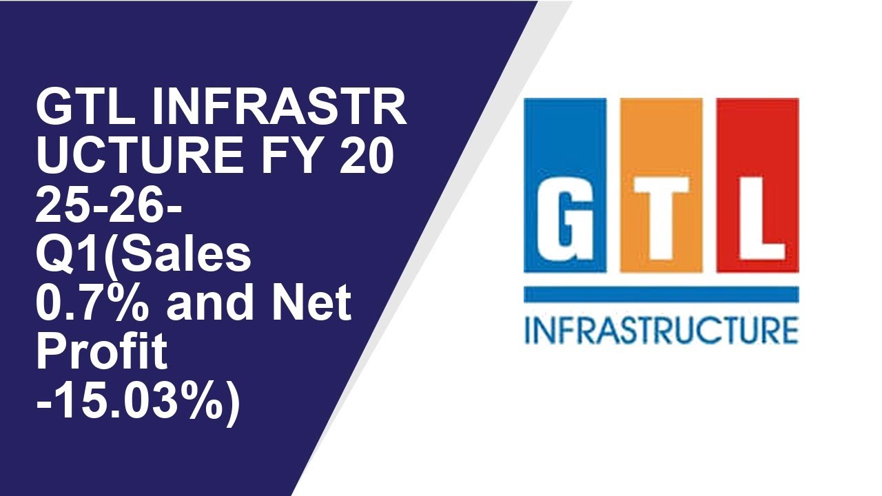 GTL INFRASTRUCTURE Standalone Quarterly Result | Q1 Result 2025-26 ...