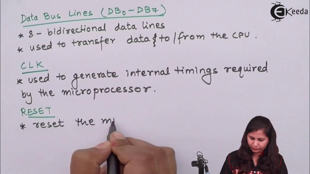 8279 Programmable Keyboard/ Display Controller : Pin Description - YouTube