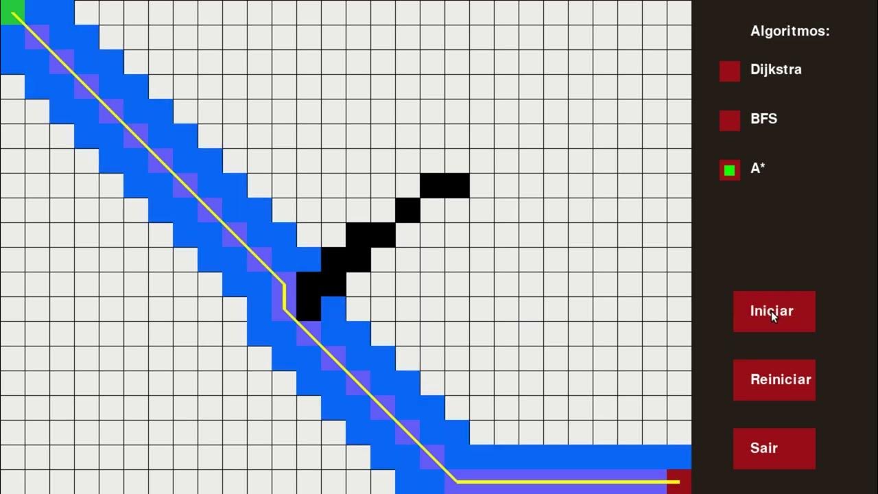 Pathfinding Visualizer (A*, Dijkstra, BFS, Q-learning) - YouTube
