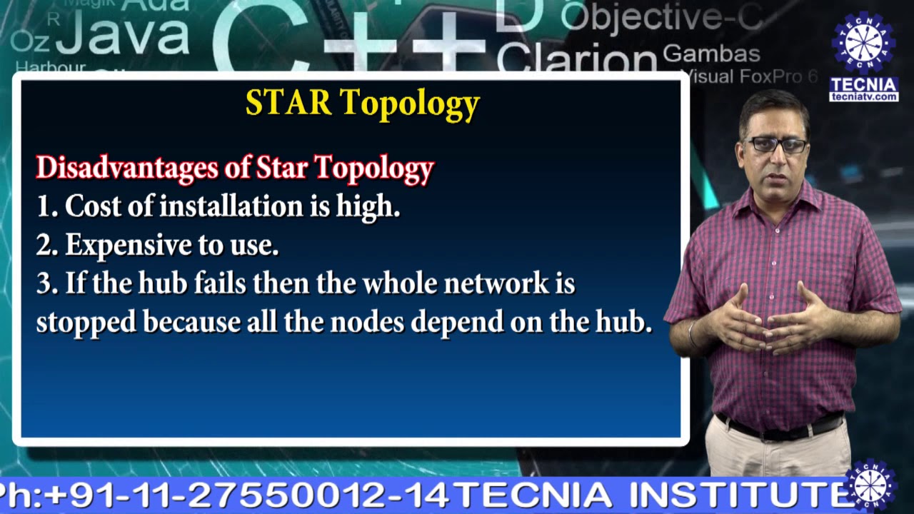 Network of Topology | Dr. Sudhir Dawra ( Asso. Prof. ) | MBA TIAS on ...