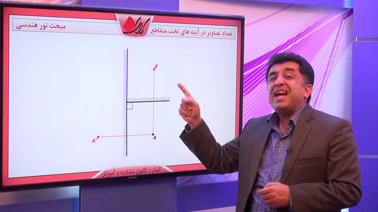 فیزیک 1 کنکور نور و آینه ها ویژگی های تصویر در آینه تخت تعداد تصاویر