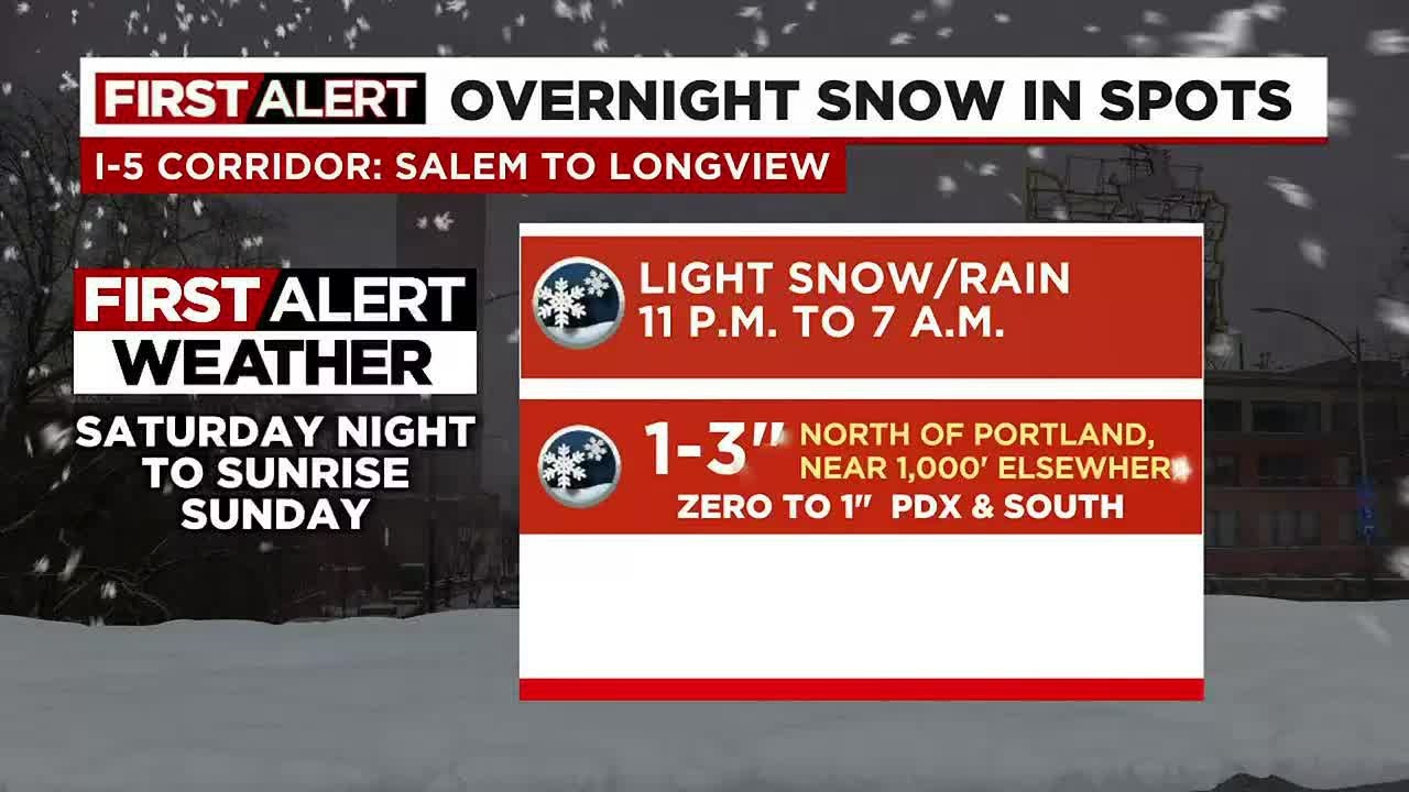 First Alert Saturday morning FOX 12 weather forecast (2/25) - YouTube