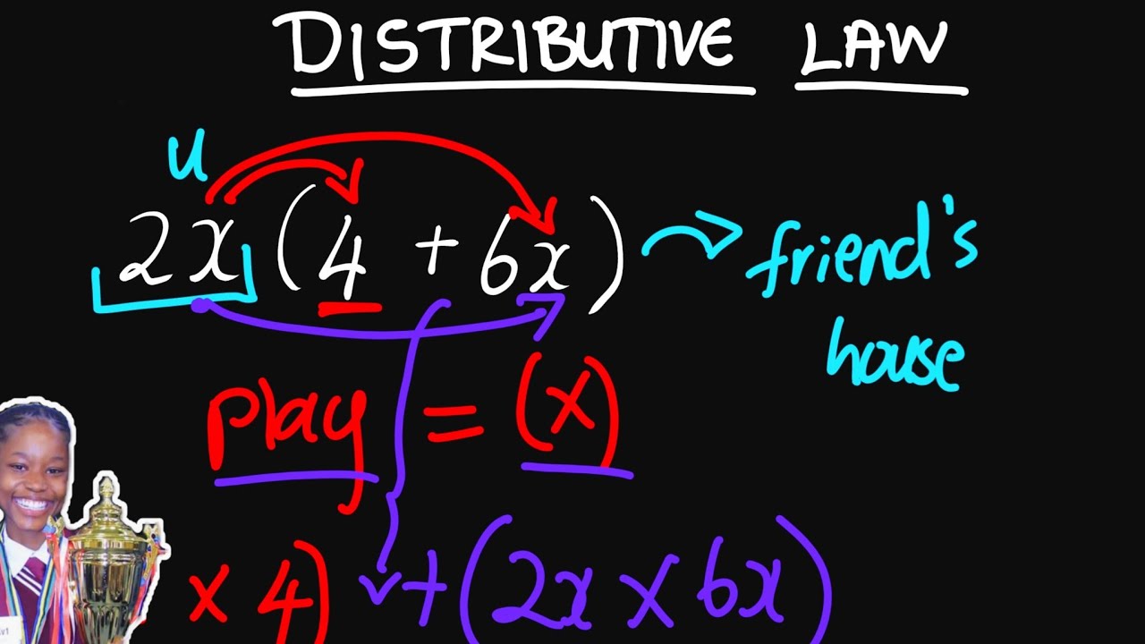 Maths grade 8 and 9| Easy Maths trick | Distributive law | # ...