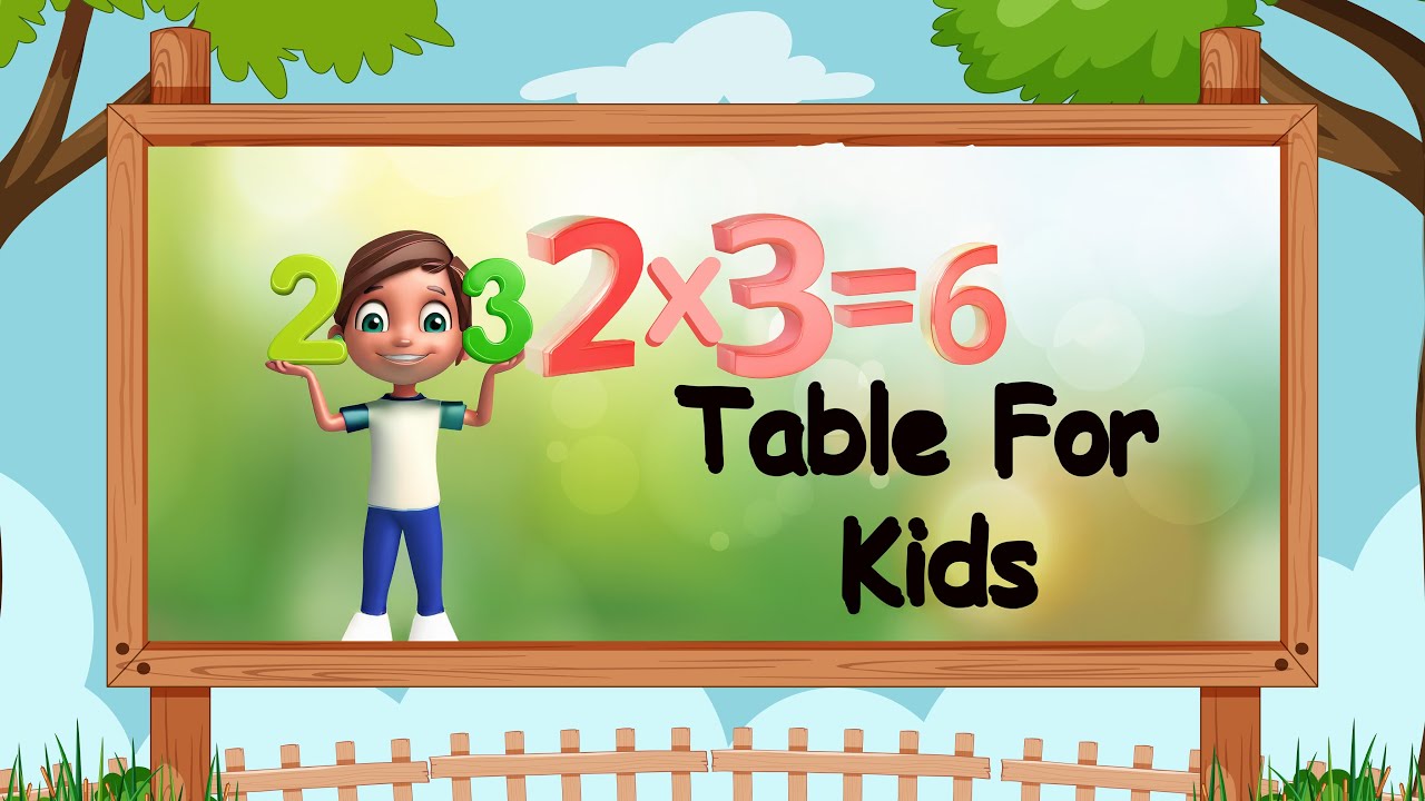 Two ones are two | Multiplication for children. - YouTube