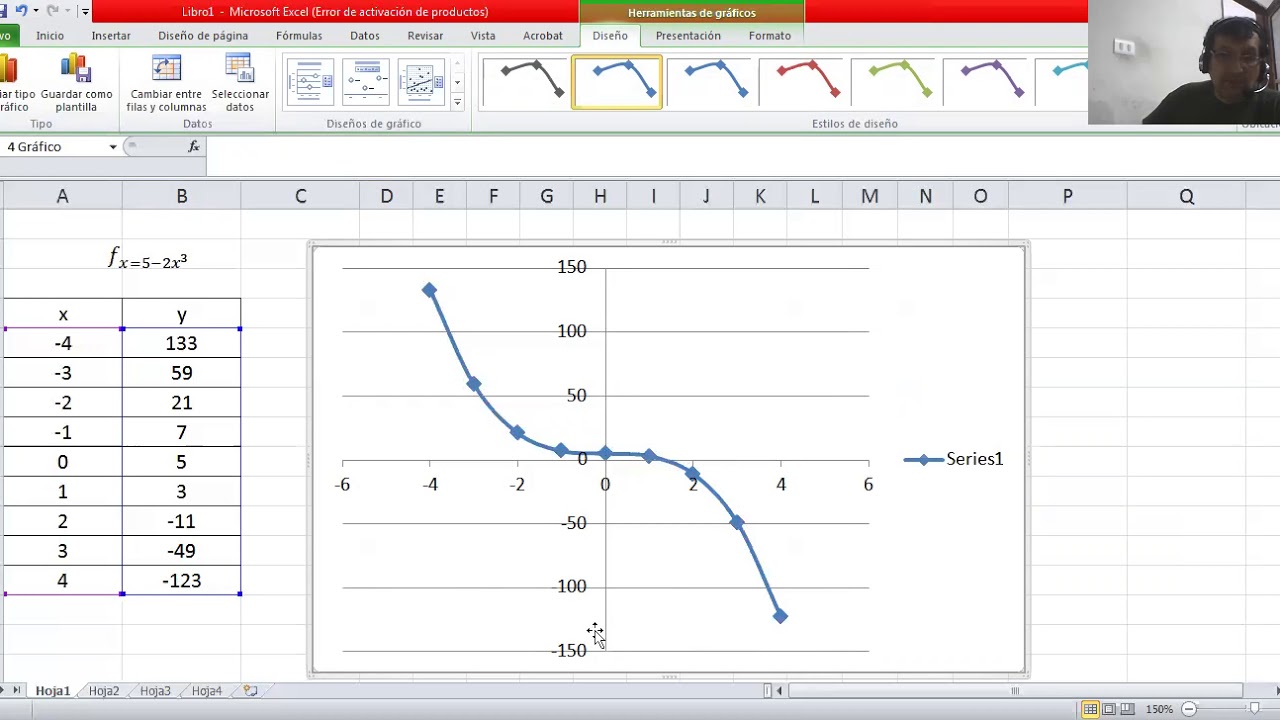 grafica f grado tres - YouTube