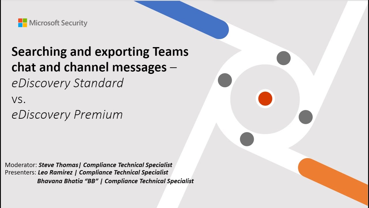 Microsoft Security & Compliance Webinar Series for SLG eDiscovery Sept ...