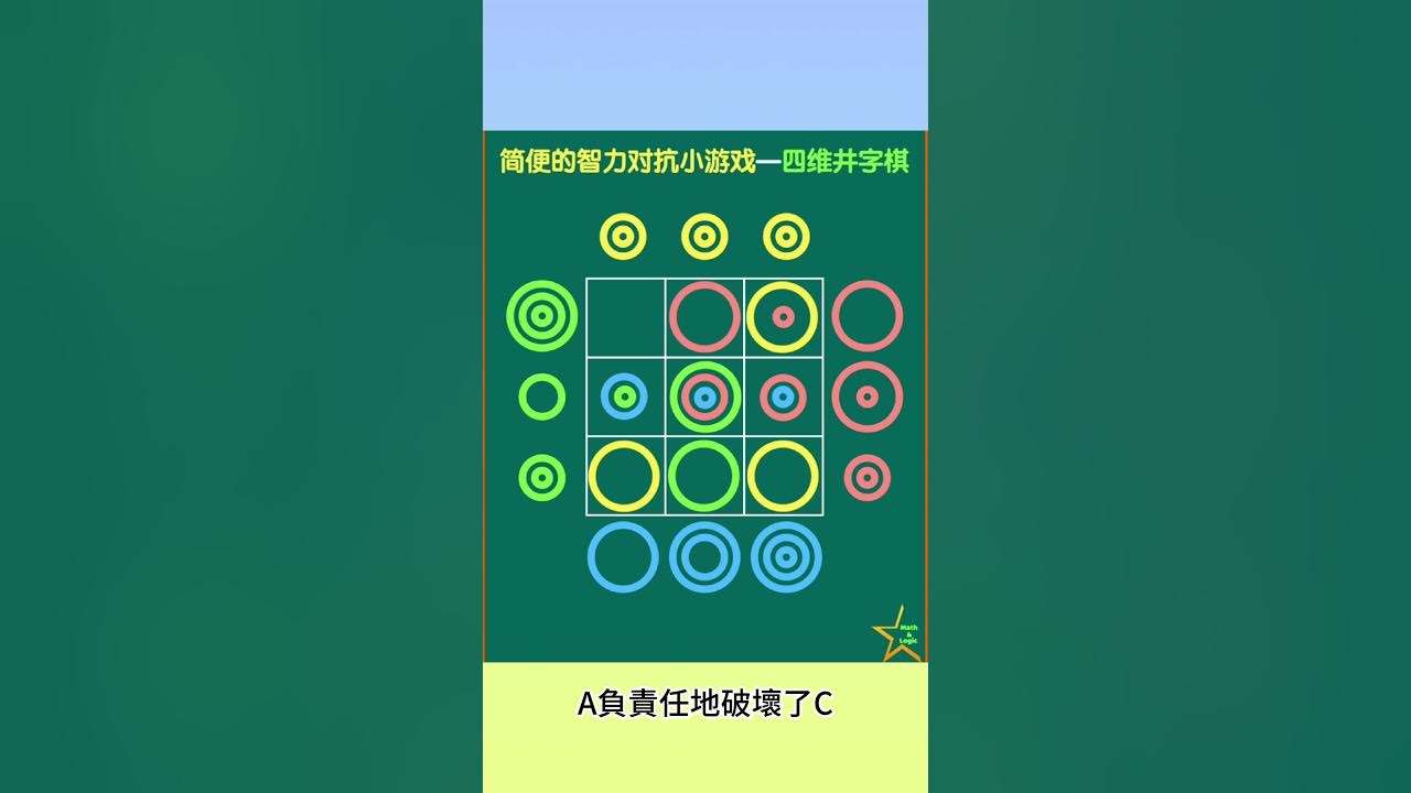 如何在平面上做到四维的井字棋比赛｜4D tic-tac-toe｜可以DIY的智力小游戏 - YouTube