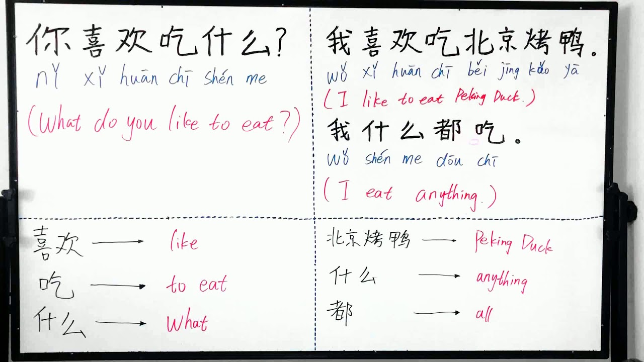 2 11 How To Say What Do You Like To Eat In Chinese YouTube 2-11-how-to-say-what-do-you-like-to-eat-in-chinese-youtube