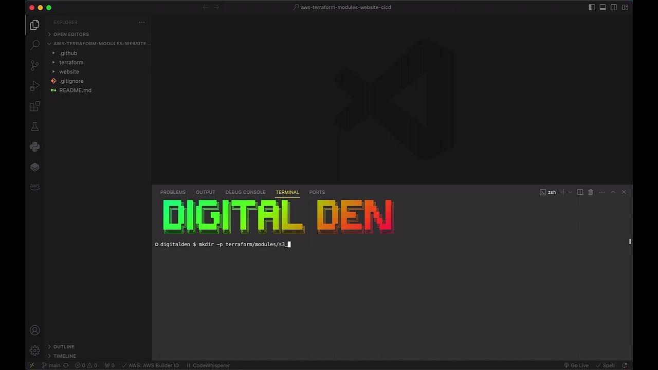 Build A Terraform Module For Setting Up & Configuring An AWS S3 bucket To Host A Static Website ...
