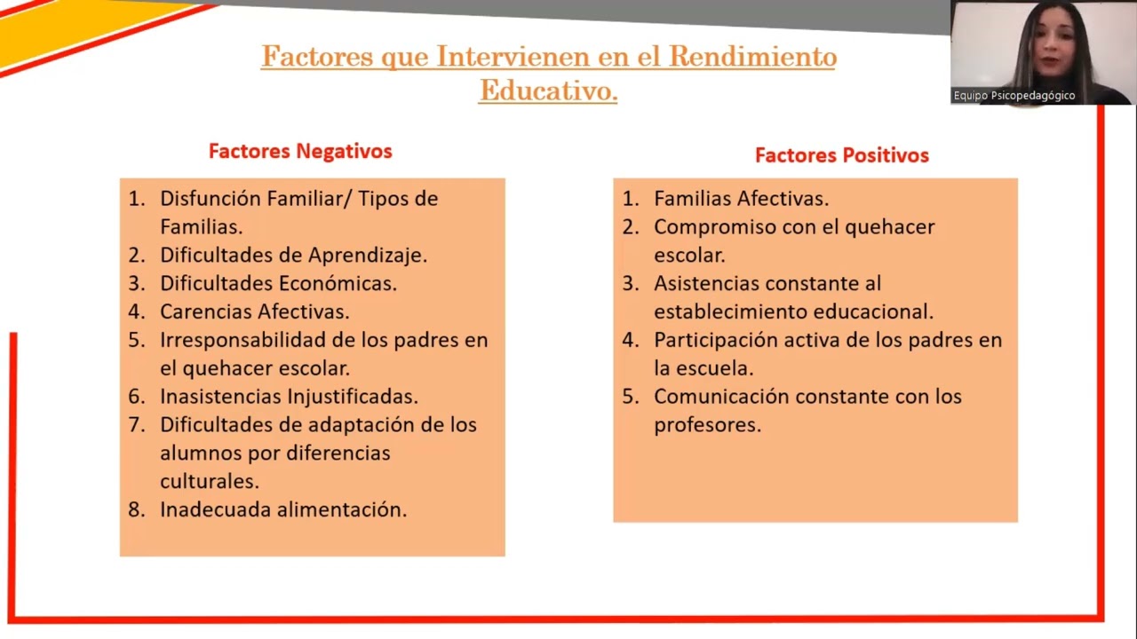 Rol del apoderado en el quehacer educativo de niños, niñas y ...