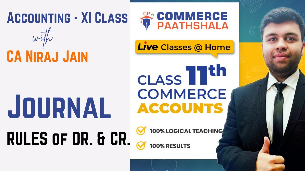 2 Class 11 Accounts Debit Credit Golden Rules Of Accounting 2-class-11-accounts-debit-credit-golden-rules-of-accounting
