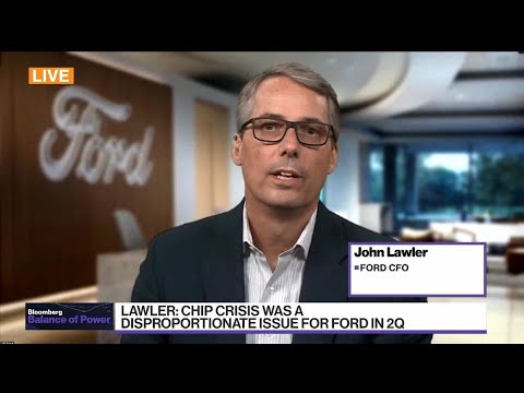Ford CFO Sees Car Prices Moderating as Supply Increases - YouTube