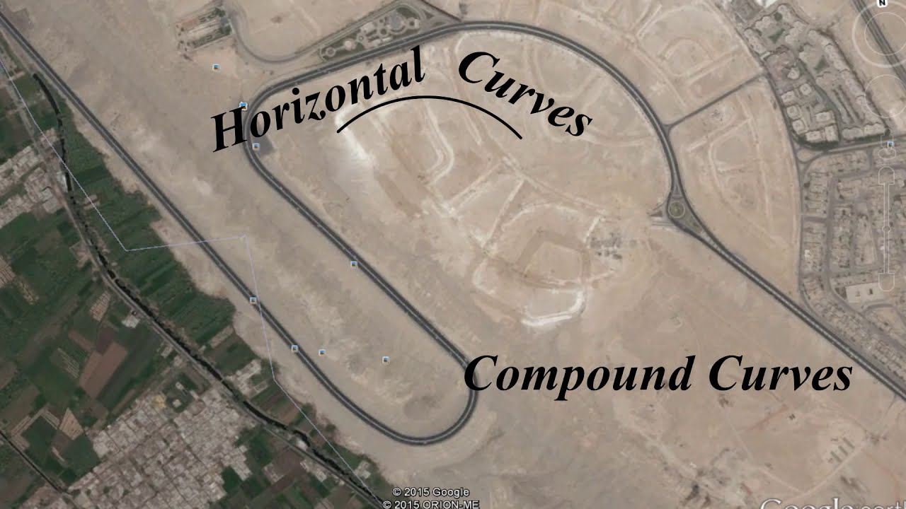 Compound Curves - YouTube