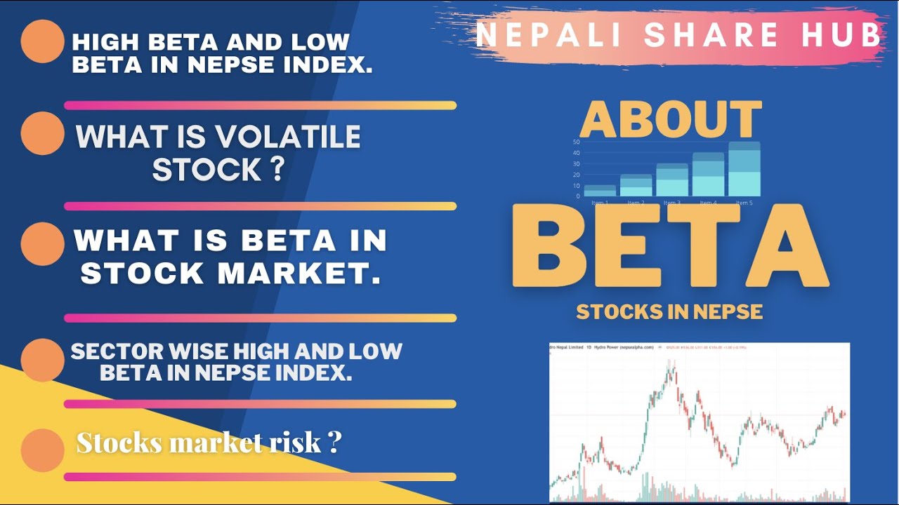 What Is Beta In Stocks Market I What Is Volatile Stock I Sector Wise What Is Beta In Stocks Market I What Is Volatile Stock I Sector Wise
