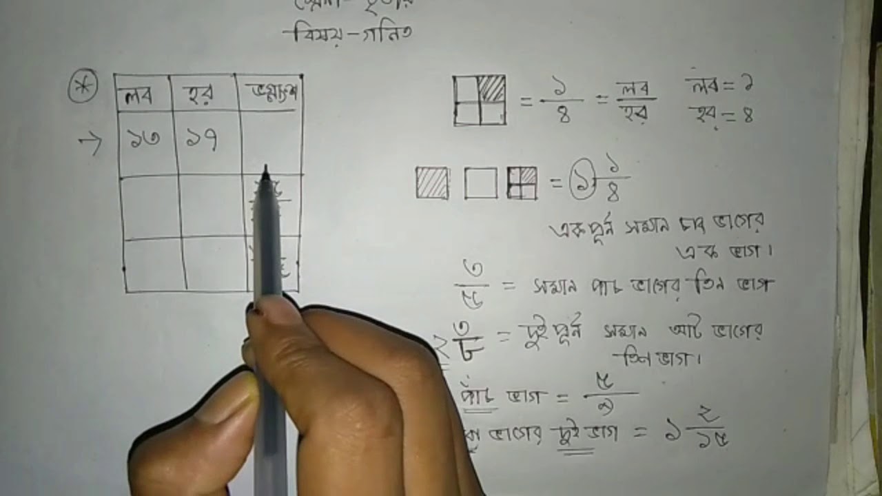 Class- (iii), Sub-math, Part, 03 - YouTube