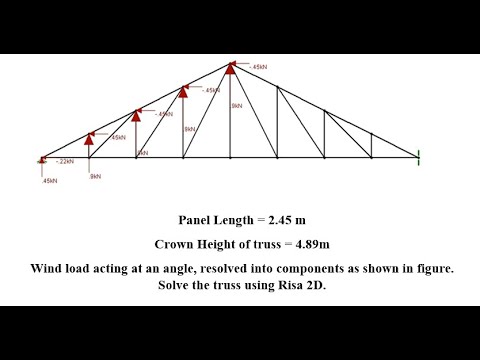Truss Analysis under Wind Load in RISA 2D (Part 1) - YouTube