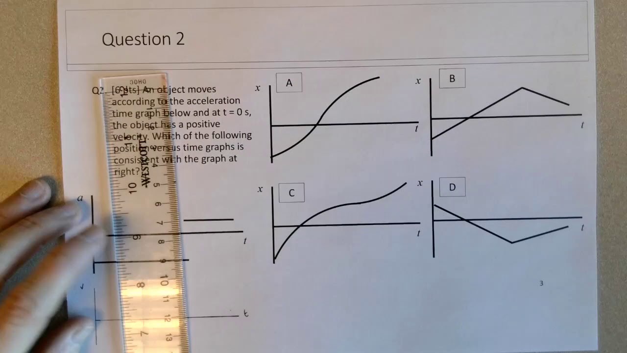 Kinematics Graph Review - Final Exam - YouTube