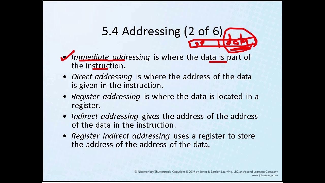 Computer Architecture Chapter 5 Lecture 5 - YouTube