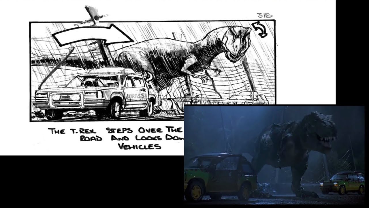 Storyboard Jurassic Park T Rex Scene - YouTube